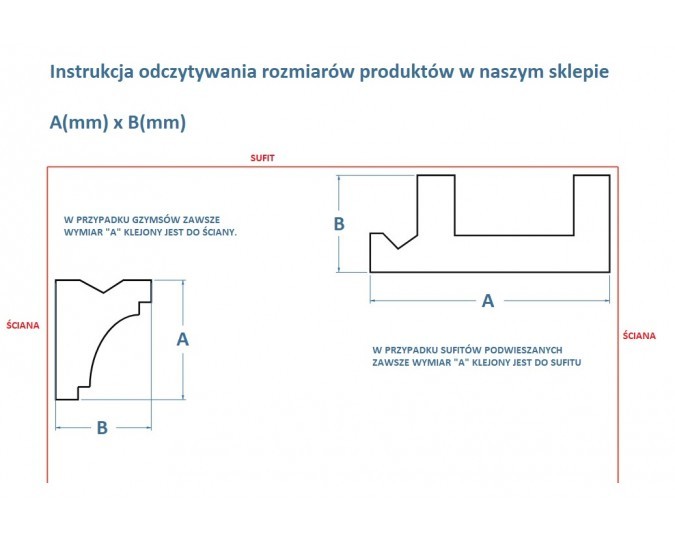 Listwa led DUBLE MODERN 2